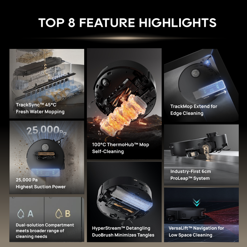 Dreame Aqua 10 Pro Track (Pre-order)