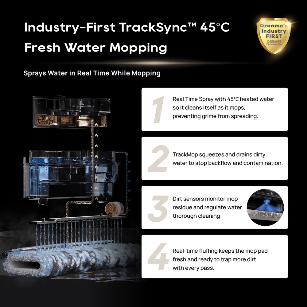 Dreame Aqua 10 Pro Track (Pre-order)